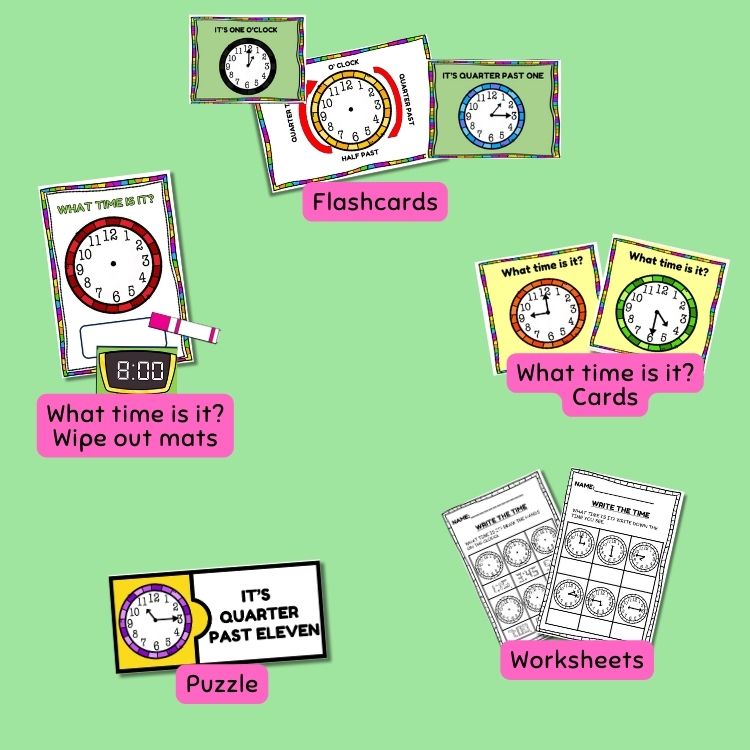Telling Time lesson – My ESL World