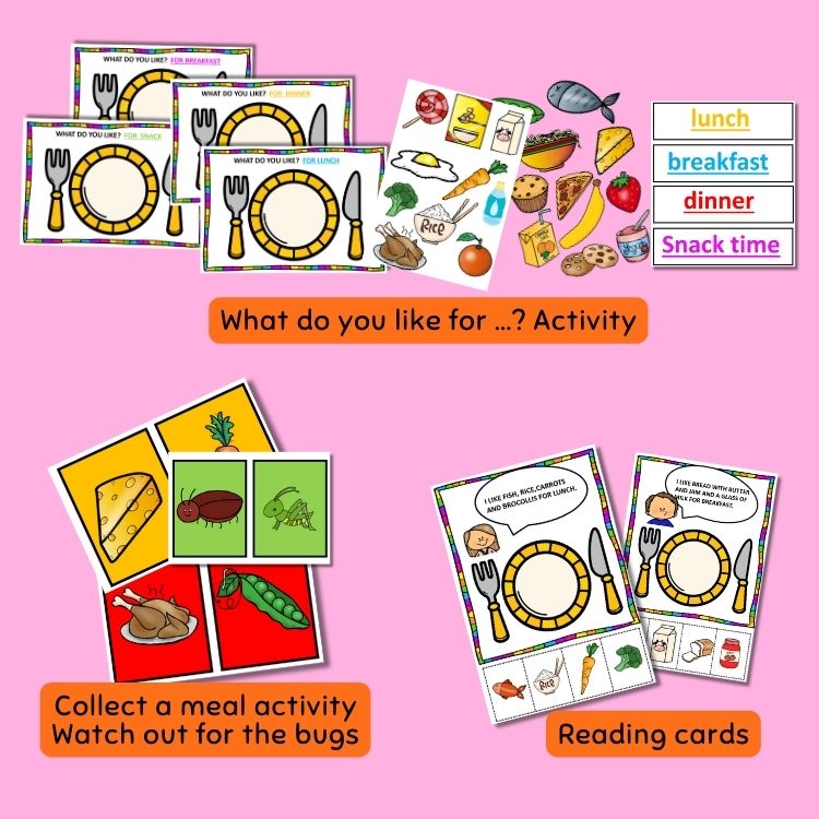 My Meals ESL Lesson – Breakfast, Lunch & Dinner Speaking Activities (No ...