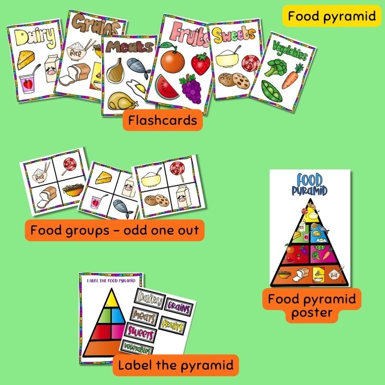 Food BUNDLE /Like, Don’t like, Meals, Pyramid/ – My ESL World