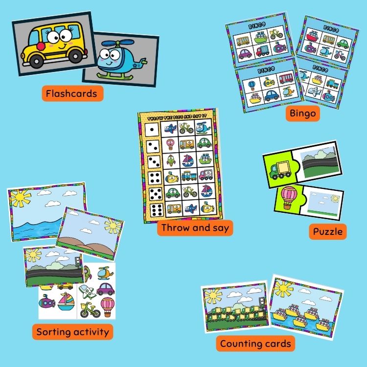 Means of transportation (land/air/water) – My ESL World