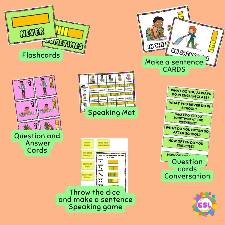 Adverbs of Frequency – My ESL World
