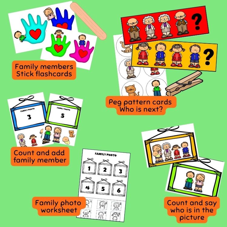 Finger family – My ESL World