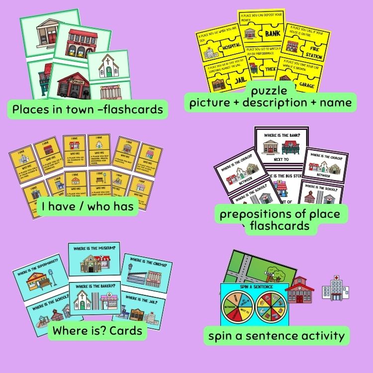 Places in town, Prepositions and Directions – My ESL World