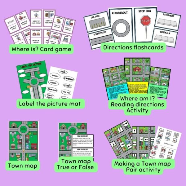 Places in town, Prepositions and Directions – My ESL World