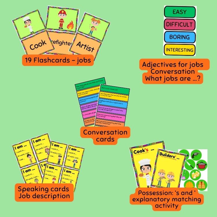 Jobs and possessives – My ESL World