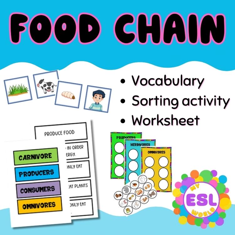 Food chains – My ESL World