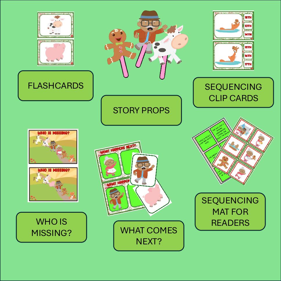 The Gingerbread man story – My ESL World