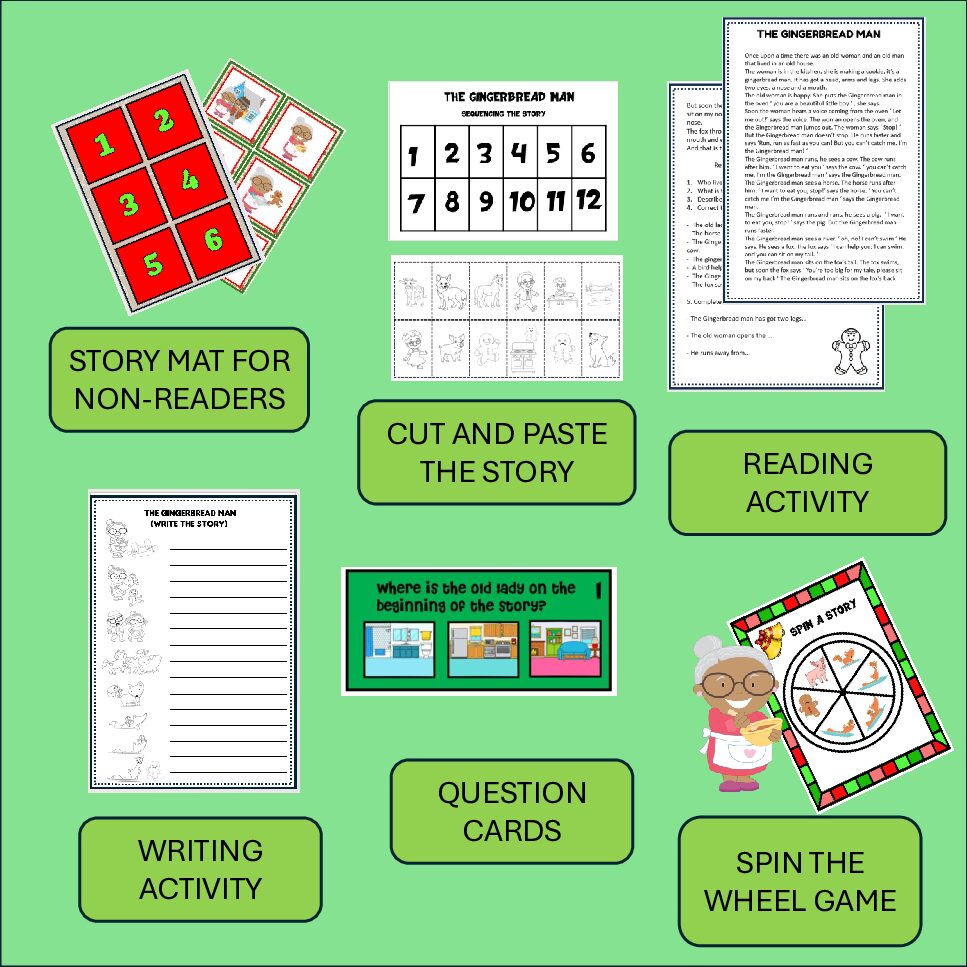 The Gingerbread man story – My ESL World