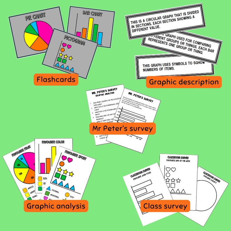 Graphics – My ESL World