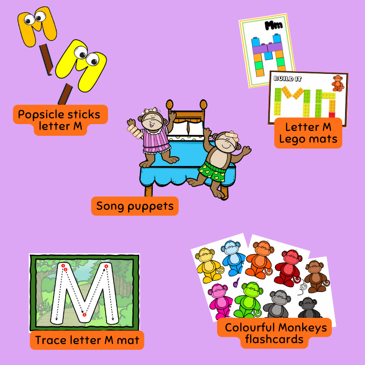 Letter M – Monkey – My ESL World
