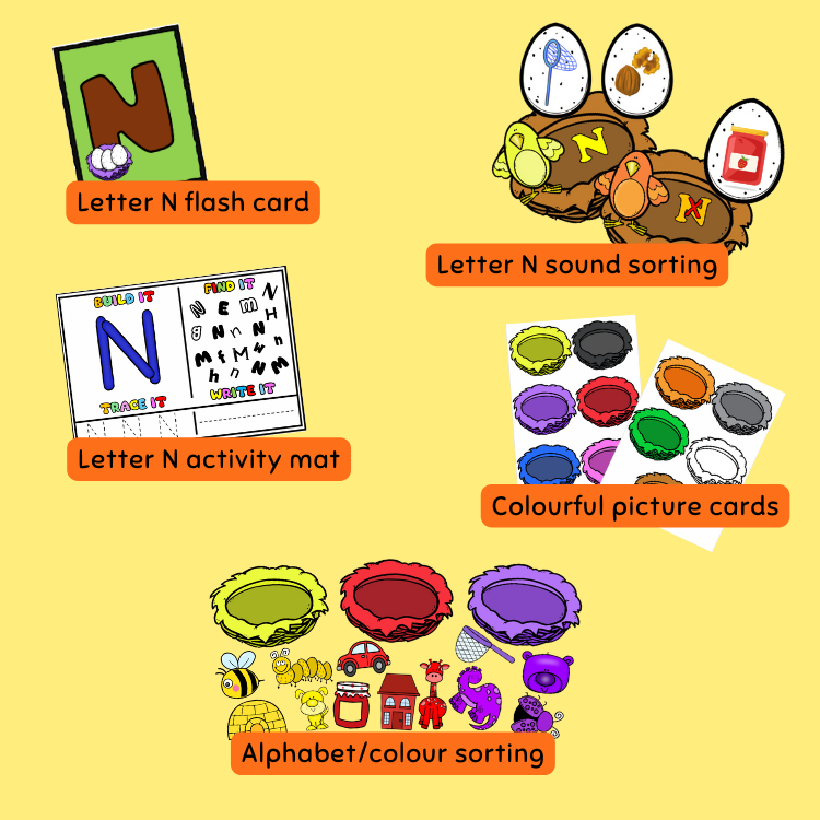 Letter N – Nest – My ESL World