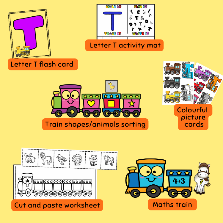 Letter T – Train – My ESL World