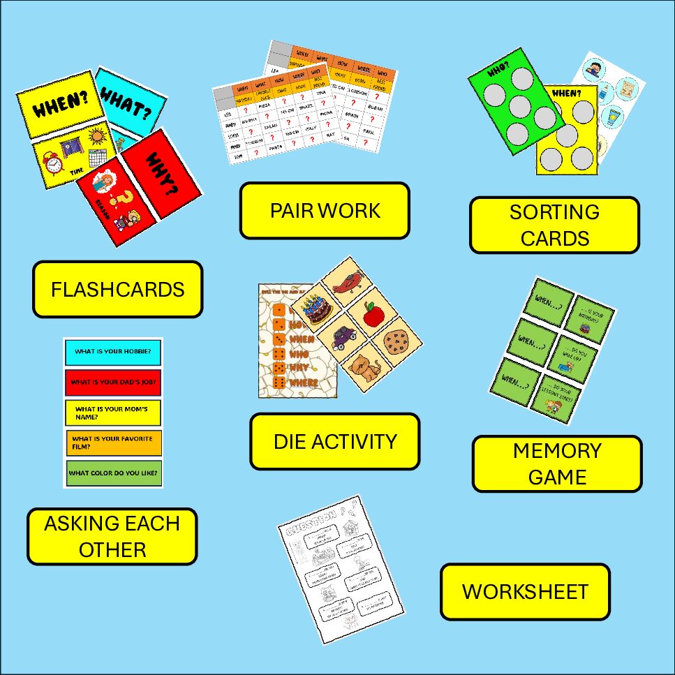 Question words – My ESL World