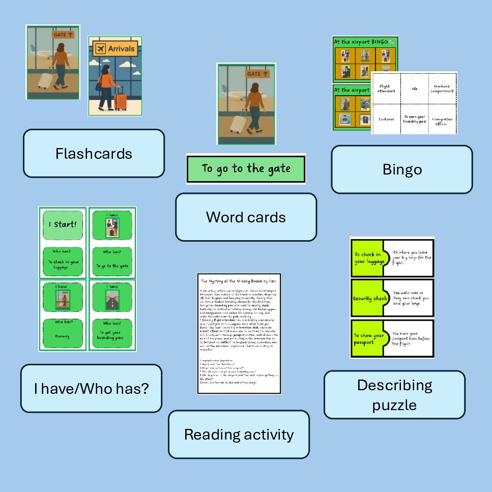 At the Airport: ESL Vocabulary & Conversation Mega Pack – My ESL World