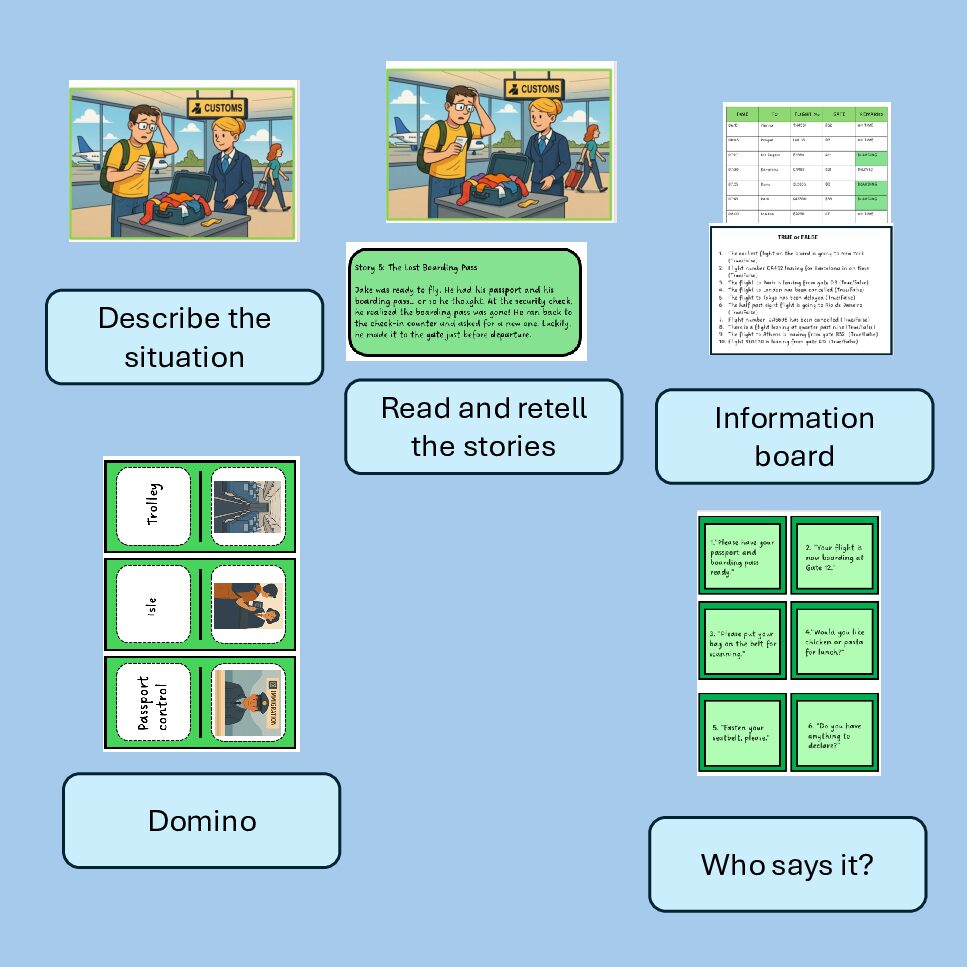 At the Airport: ESL Vocabulary & Conversation Mega Pack – My ESL World