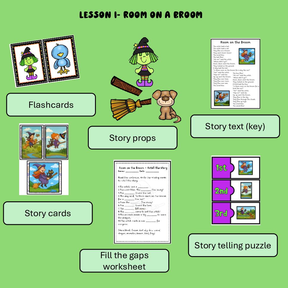 Witches’ Stories & Activities Bundle: Room on the Broom + The Witches ...