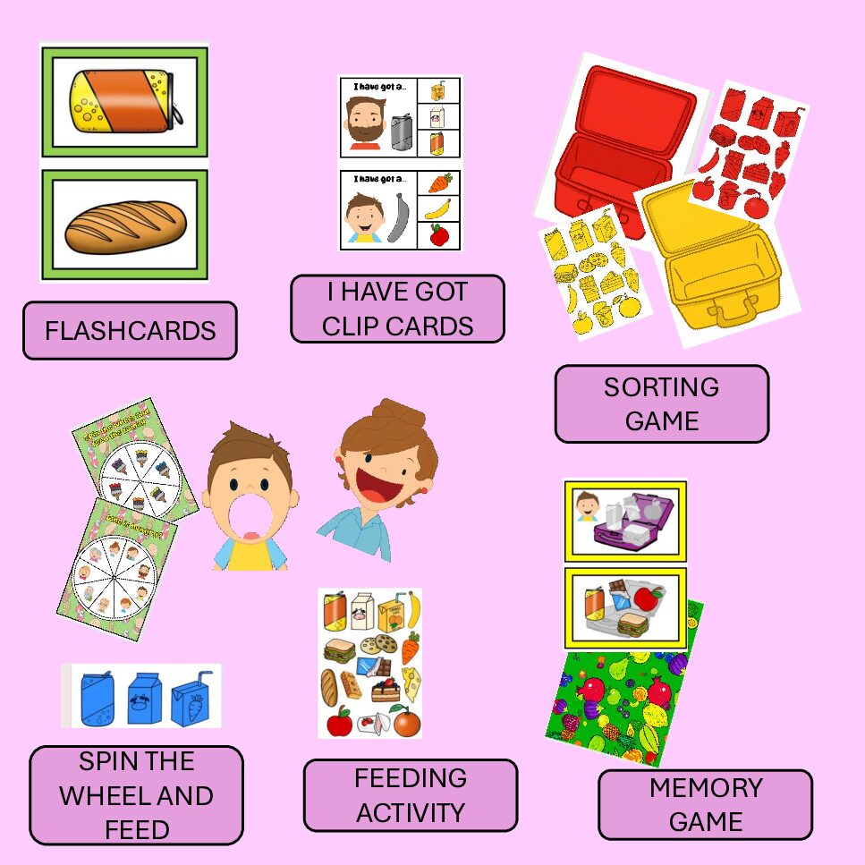 What’s in My Lunchbox? Feed the Family! Food & Family Vocabulary Pack ...
