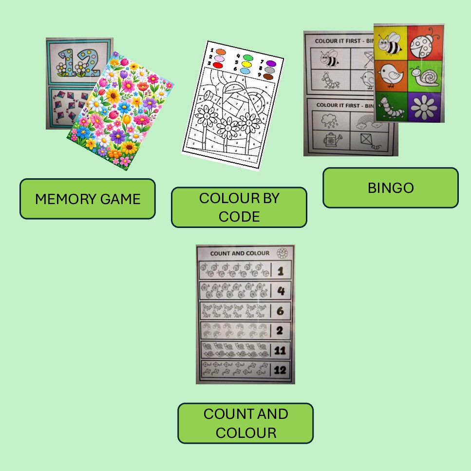 Spring Vocabulary Pack for Preschool & Early ESL – Games, Playdough ...